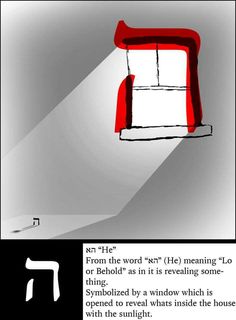 he-hebrew-letter-window | Lee's Birdwatching Adventures Plus